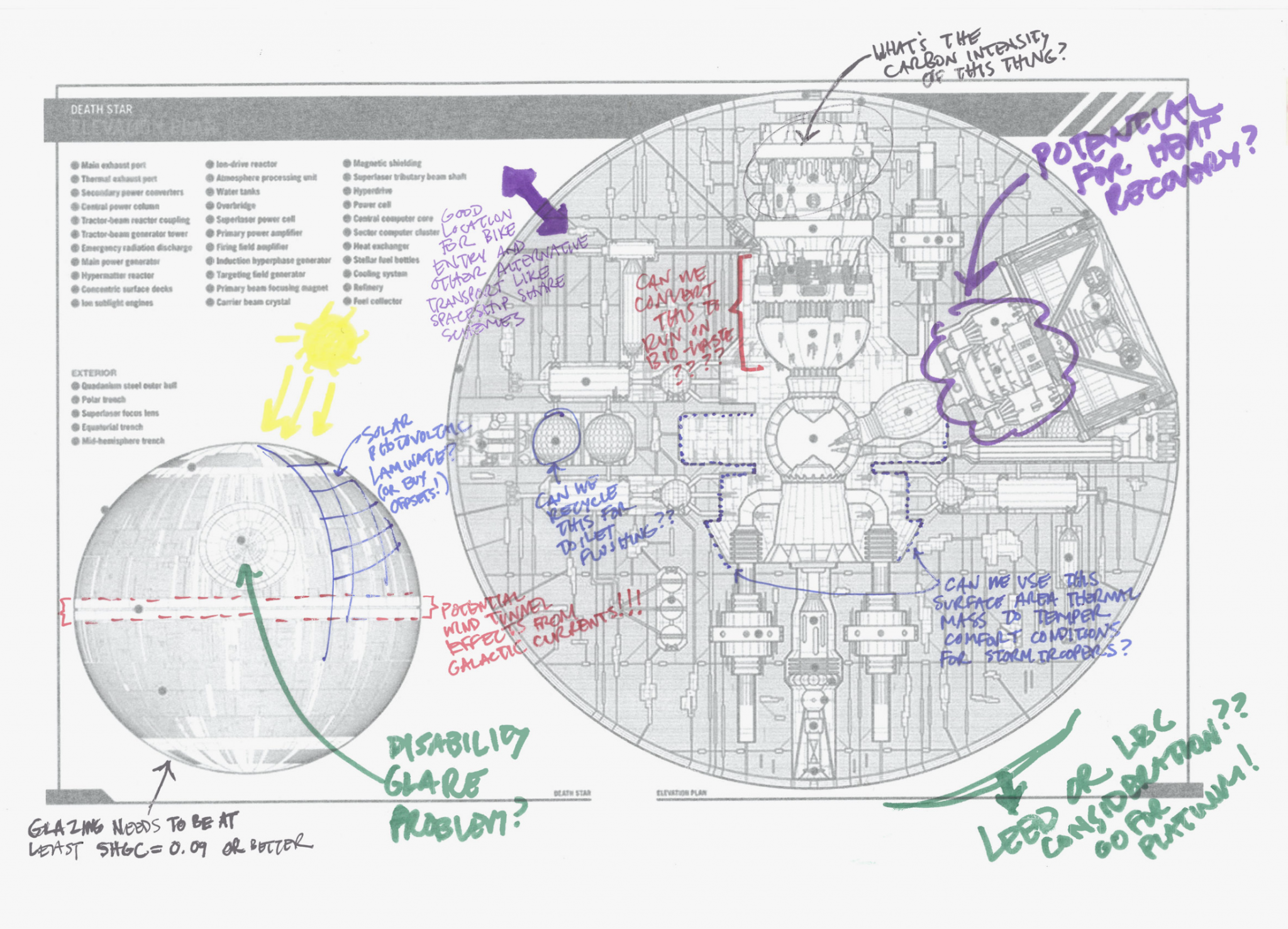 Screen Crab: The Favorite Tool of Bothan Spies | JBC Information Technology